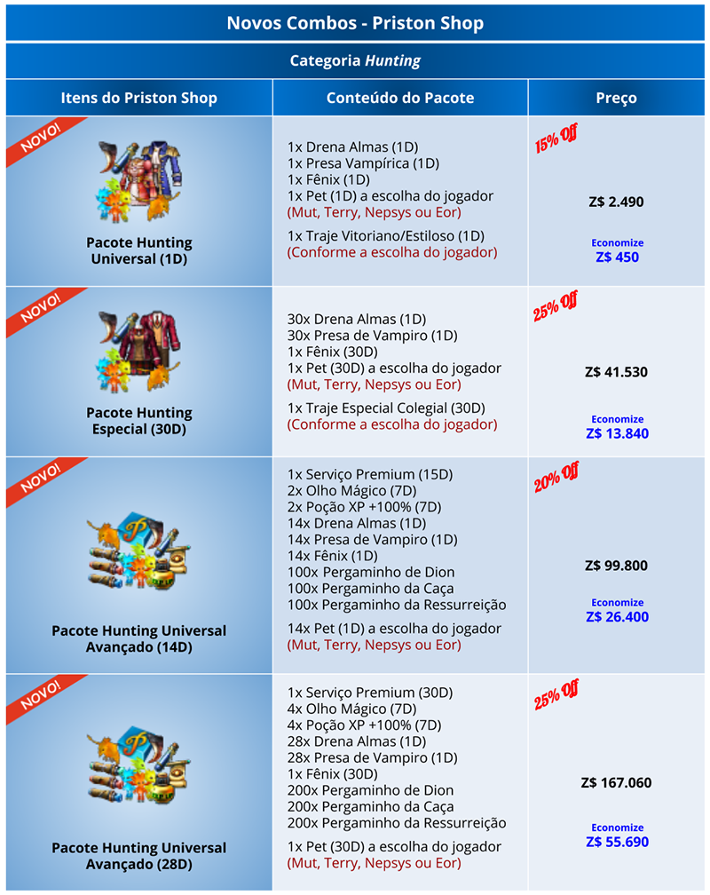 Novos Combos e Novos Itens do Priston Shop - Priston Tale Fórum